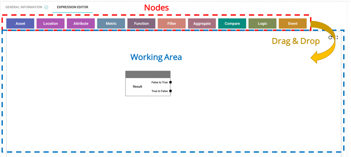V2/Concepts/Expression - Senfi Docs