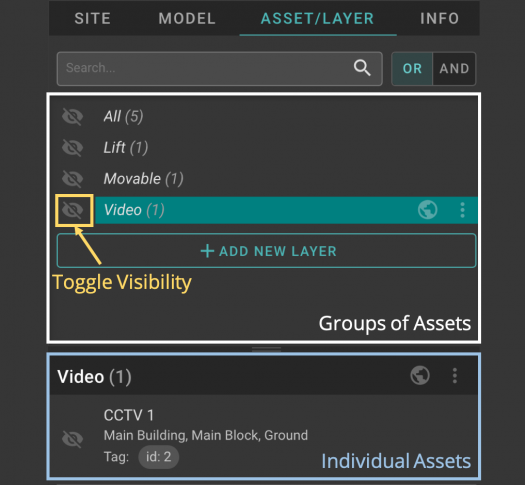 V2/Digital Twin Tutorial/Viewing Asset/display - Senfi Docs