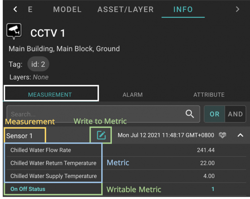 V2/Digital Twin Tutorial/Viewing Asset/information/Measurements - Senfi ...