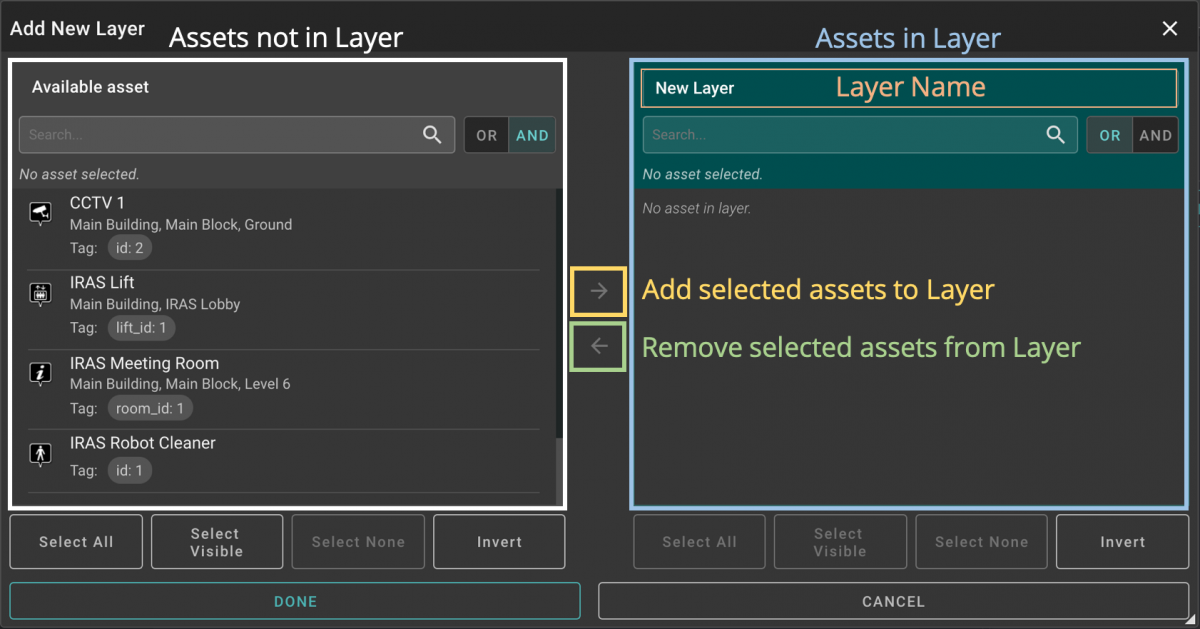 V2/Digital Twin Tutorial/Viewing Asset/Group - Senfi Docs