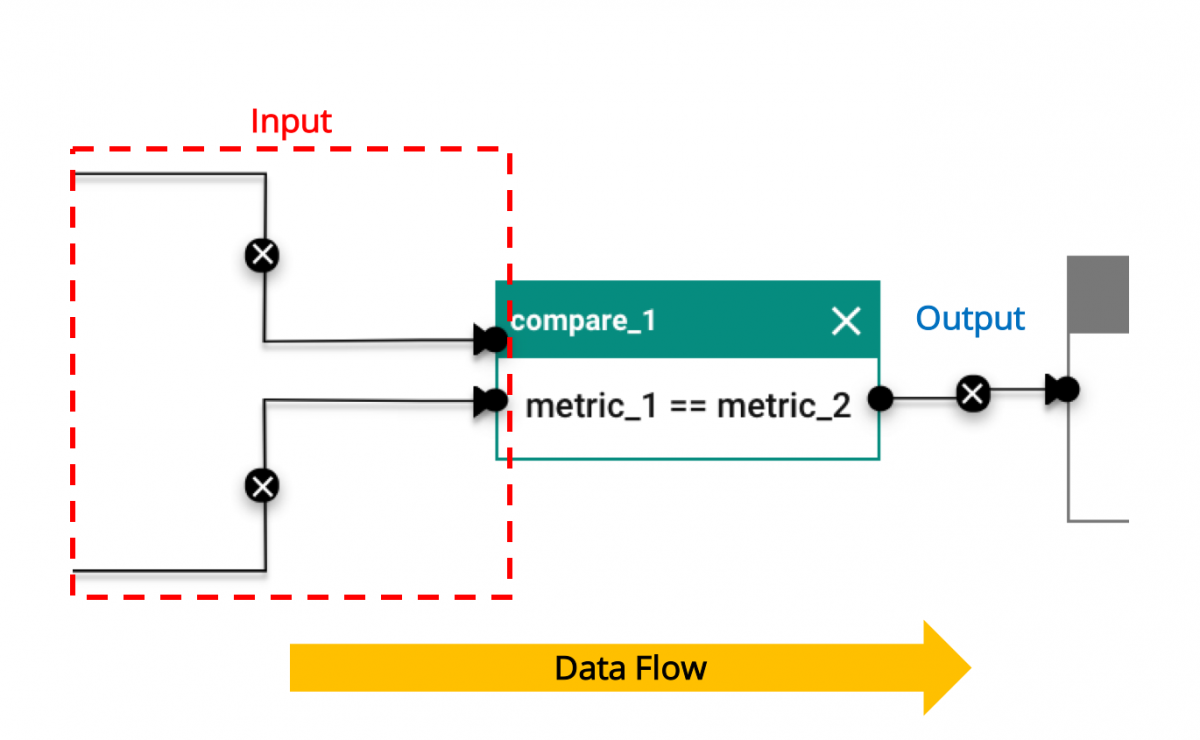 V2/Concepts/Expression - Senfi Docs